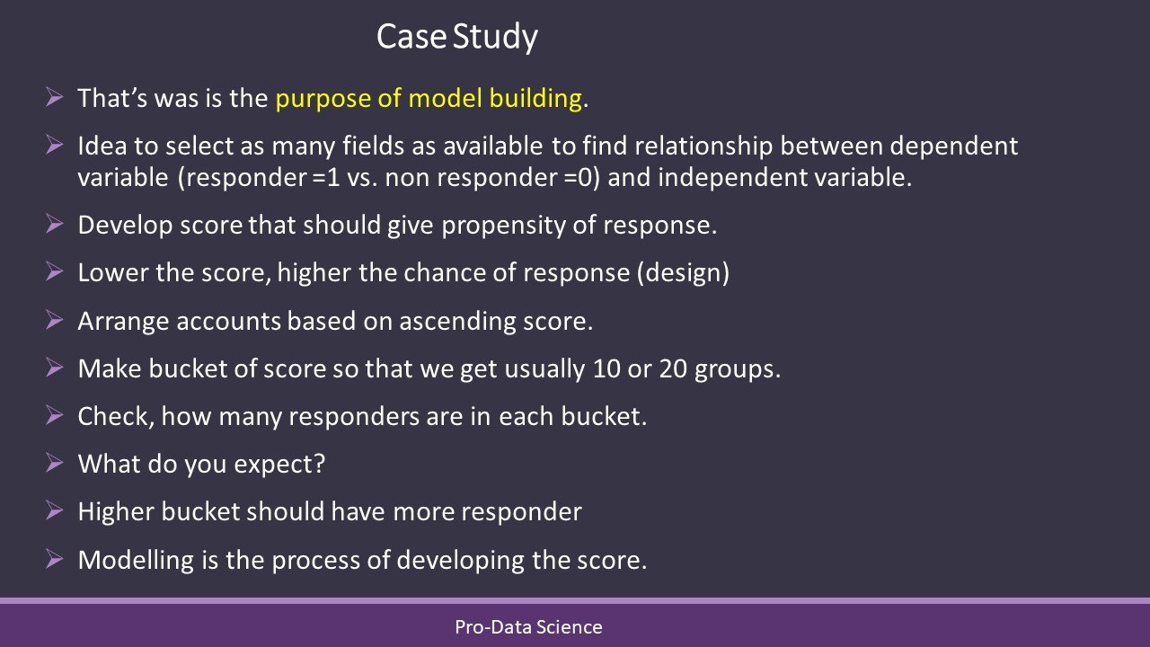 Get highly optimized machine learning models for business outcome